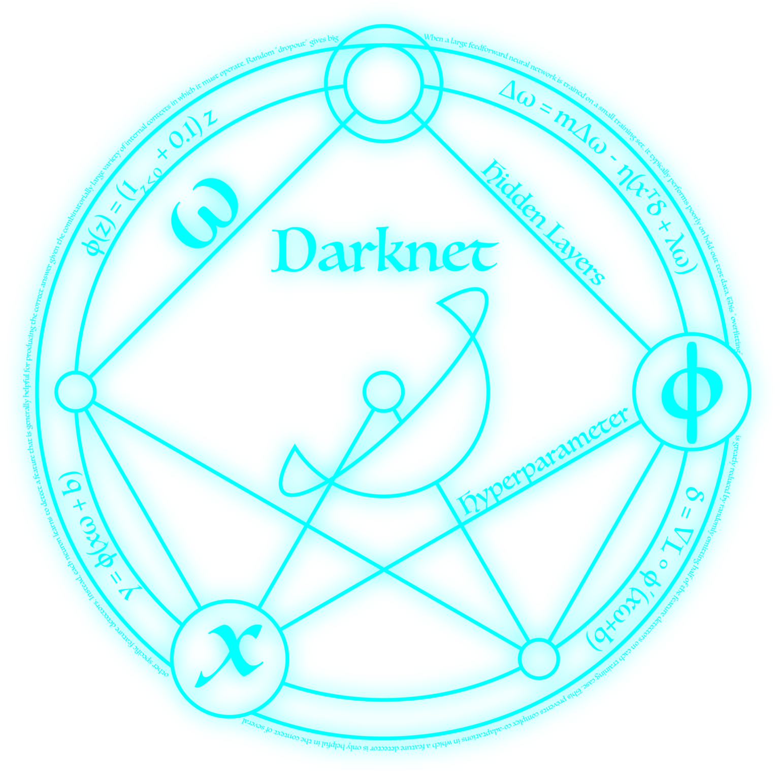 Best Deep Learning Object Tracking Tools for 2025