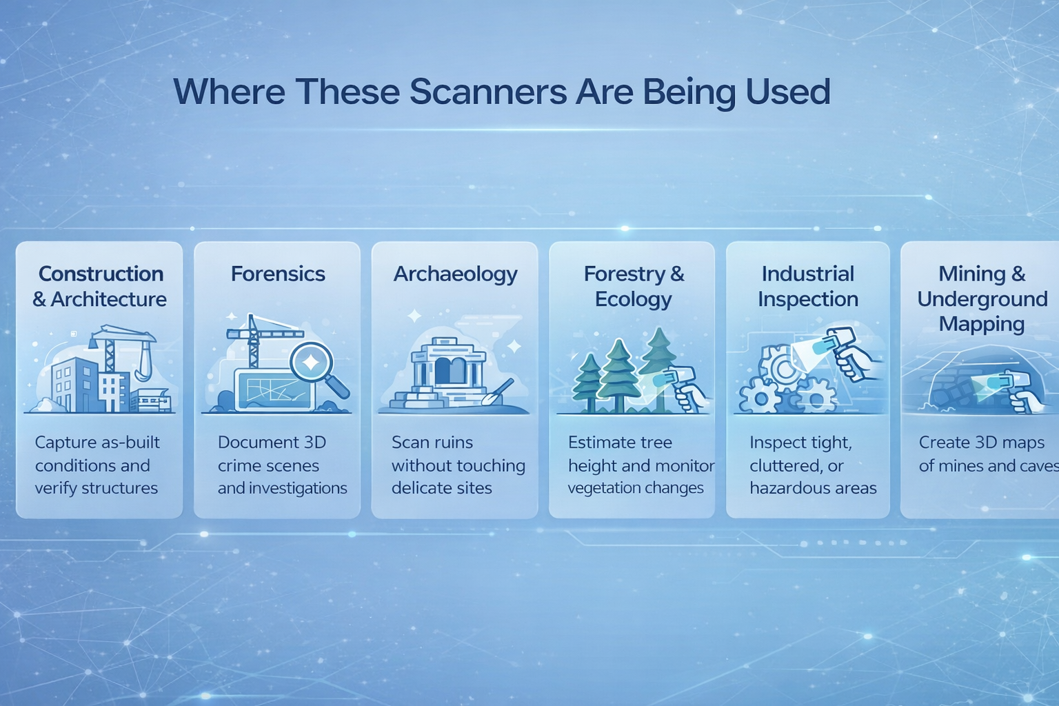 What Is a Handheld LiDAR Scanner? Explained Simply