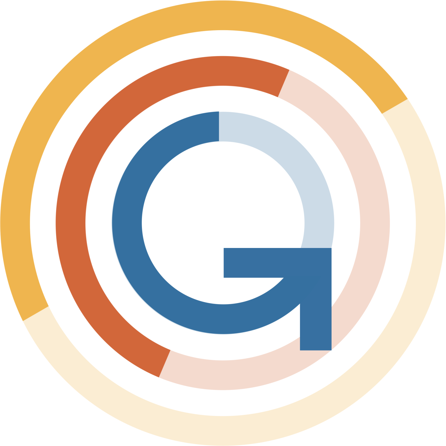 Habitat Suitability Modeling Tools for Spatial Analysis